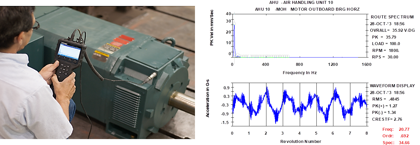 Vibration Analysis - Ciento Systems Corporation